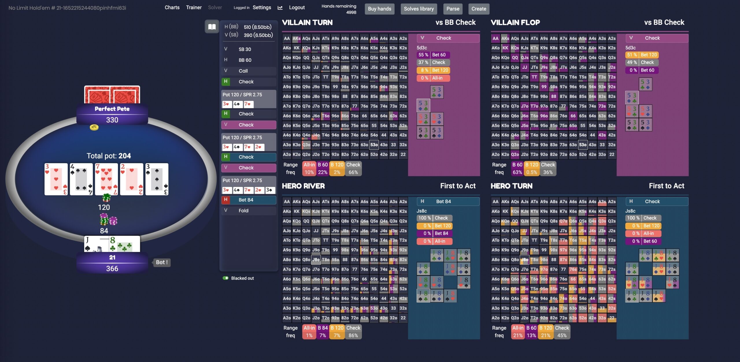 Chartopus - Solving poker for everyone